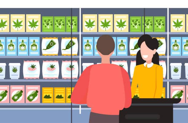 Marijuana Product Inventory Management | Green CulturED eLearning Solutions