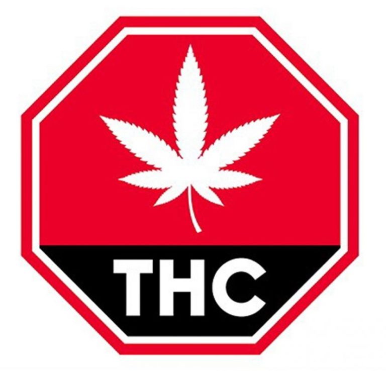 Random Sampling Cannabis Testing 💬 | Green CulturED