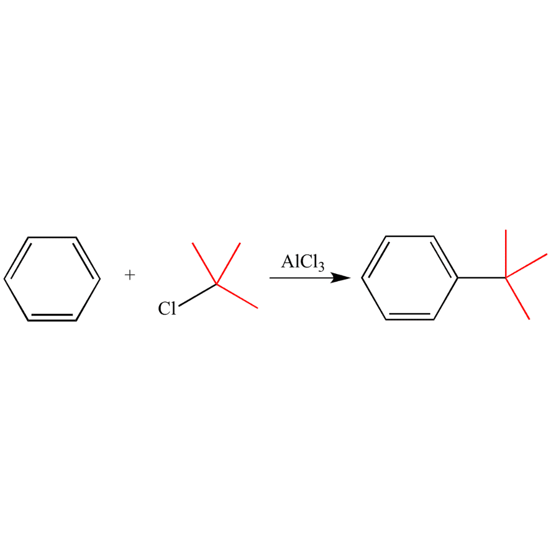 Alkylation | Green CulturED