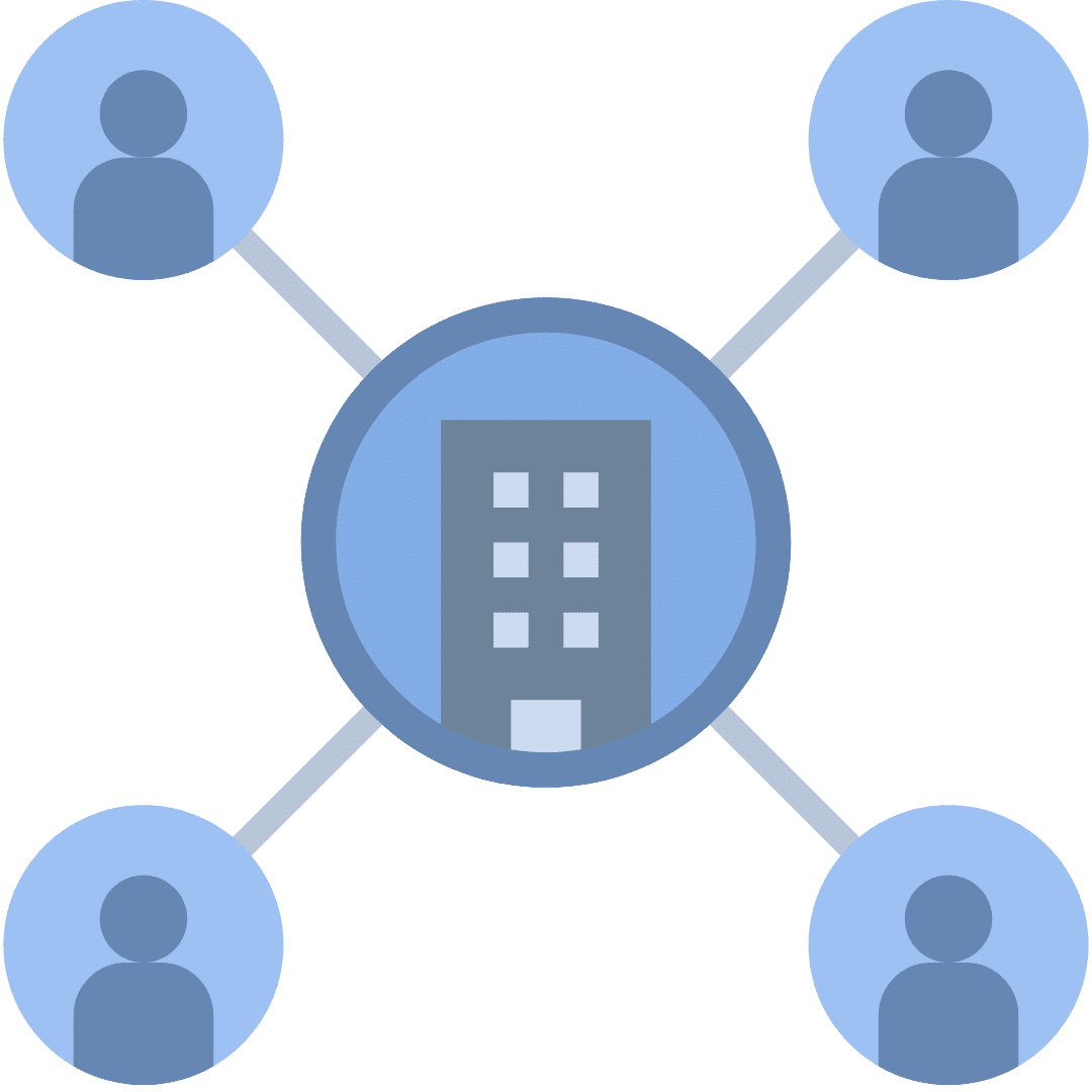 First-, Second- and Third-Party | Green CulturED